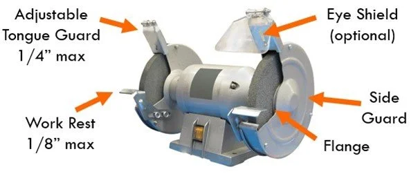 Safety Precautions for Bench Grinders — American Compliance Systems