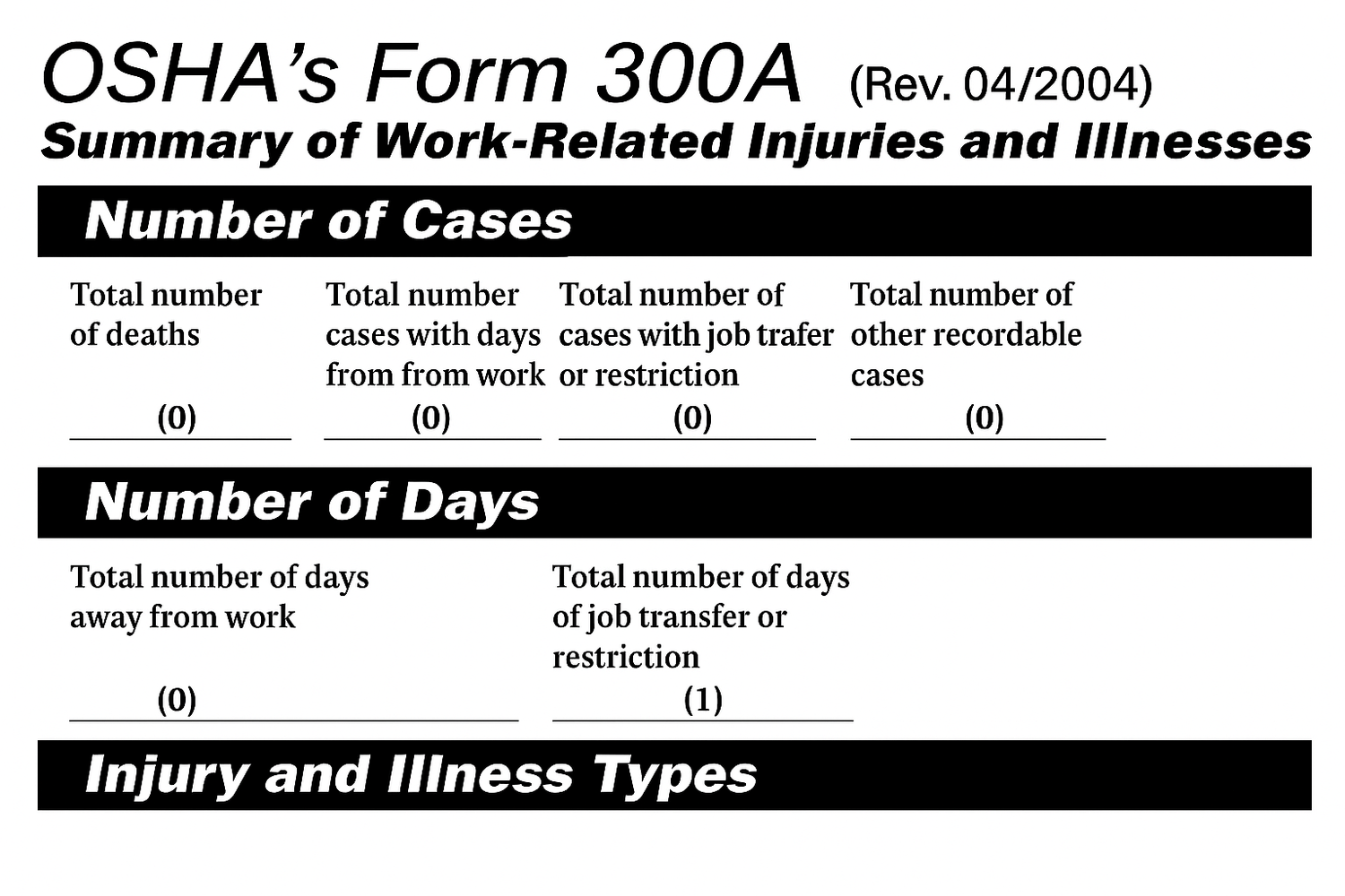 Reminder to Post Your OSHA 300A Summary — American Compliance Systems