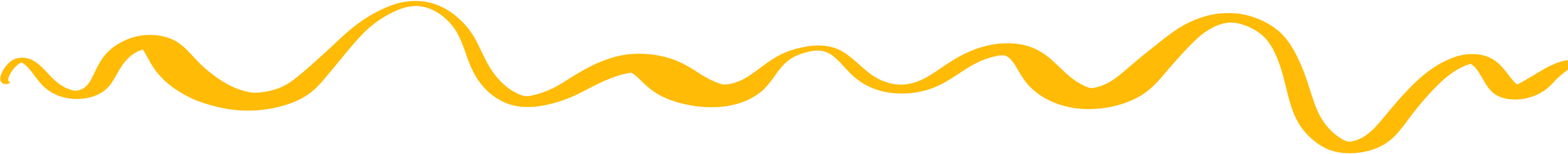 Sydney Fashion & Luxury Illustrator