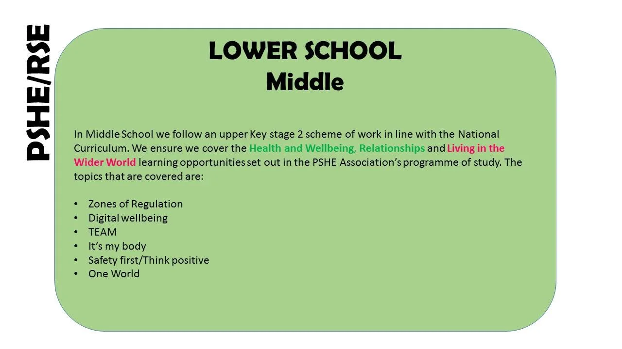 PSHE-RSE-Overview — Cedar Hall School