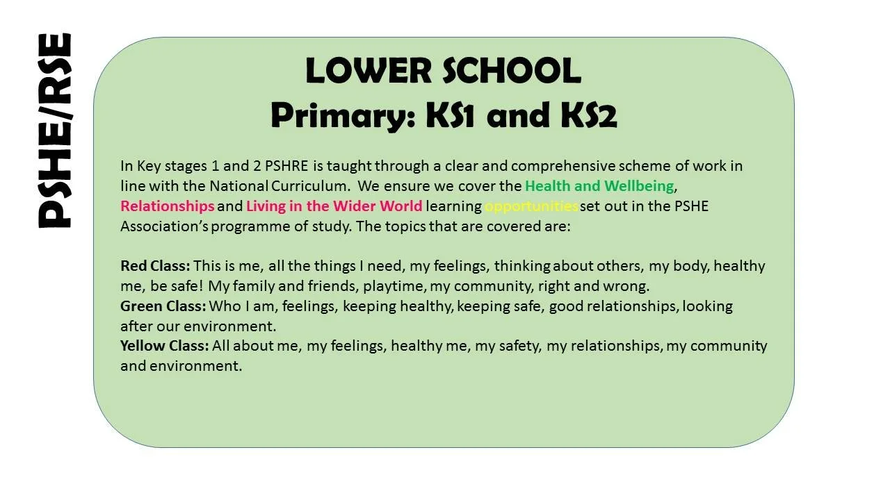 PSHE-RSE-Overview — Cedar Hall School