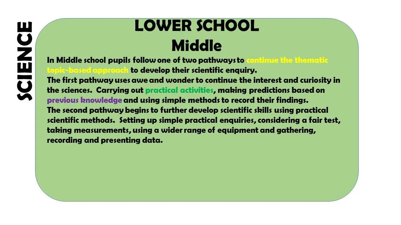 Science-Overview — Cedar Hall School