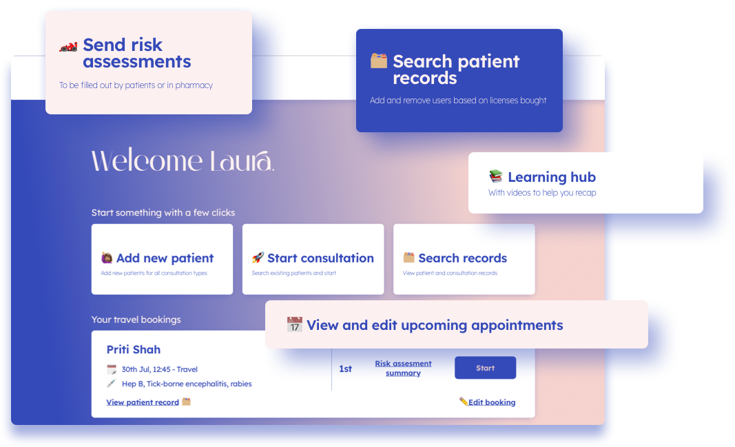 Our platform - Nuumad