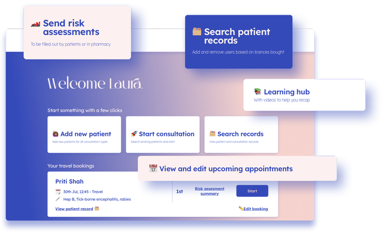 Our platform - Nuumad
