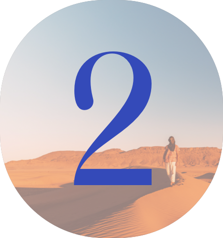 Getting started - Nuumad