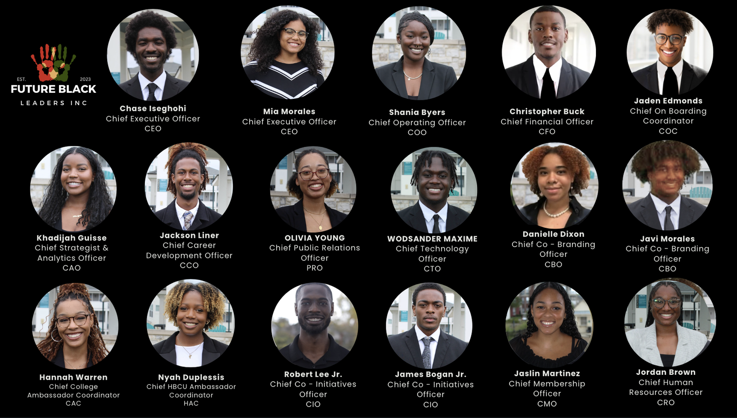 Meet the Team — Future Black Leaders, Inc.