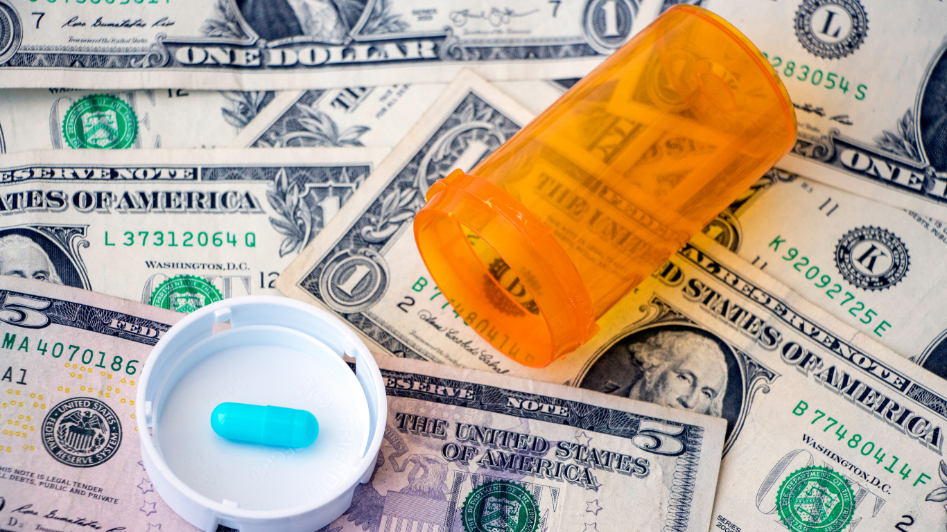 How to Save Money on Prescription Drugs: A Comprehensive Guide — Arrow ...