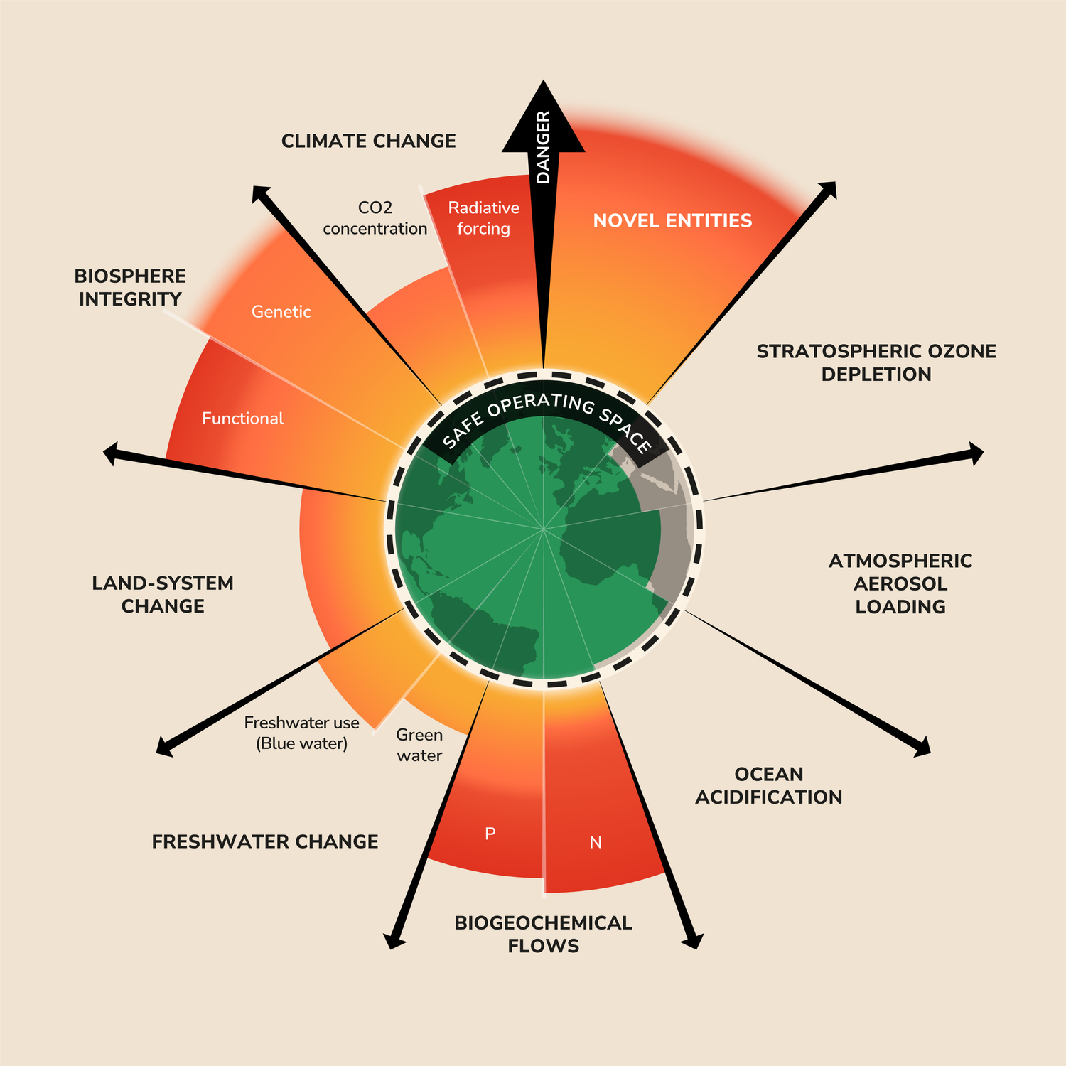 Ma Earth — Ma Earth