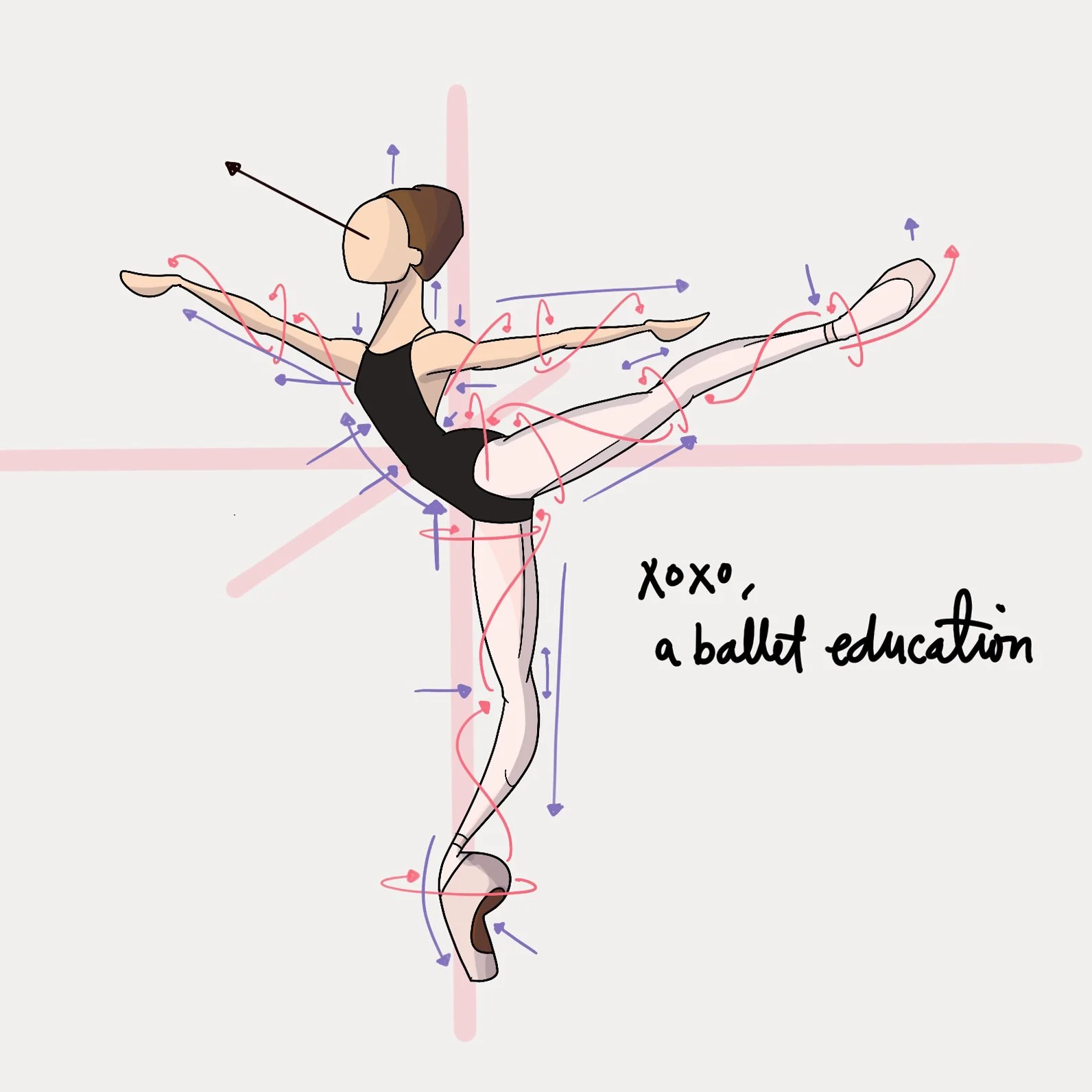 The Ballet Directory