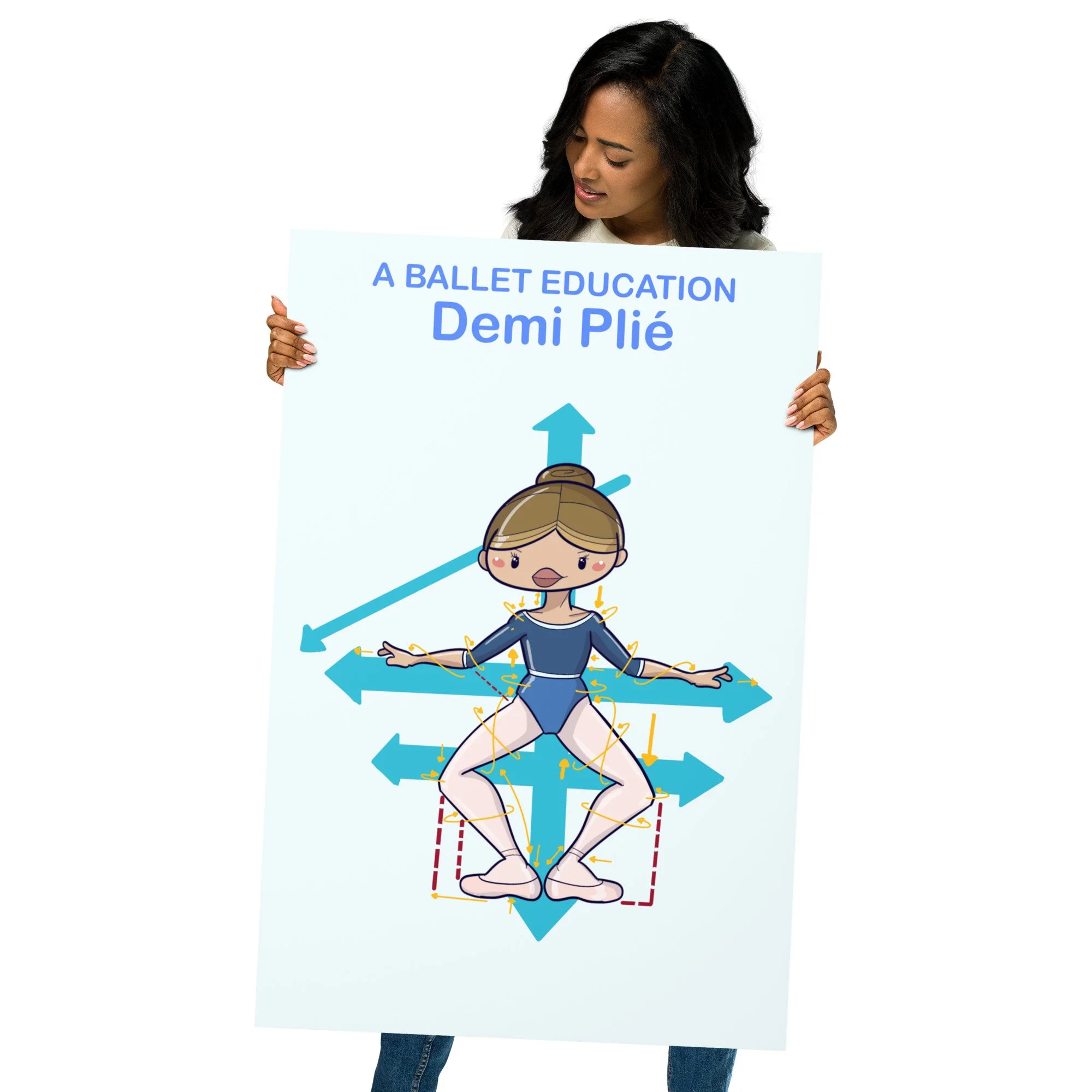 Preparation Position Poster — The Ballet Directory