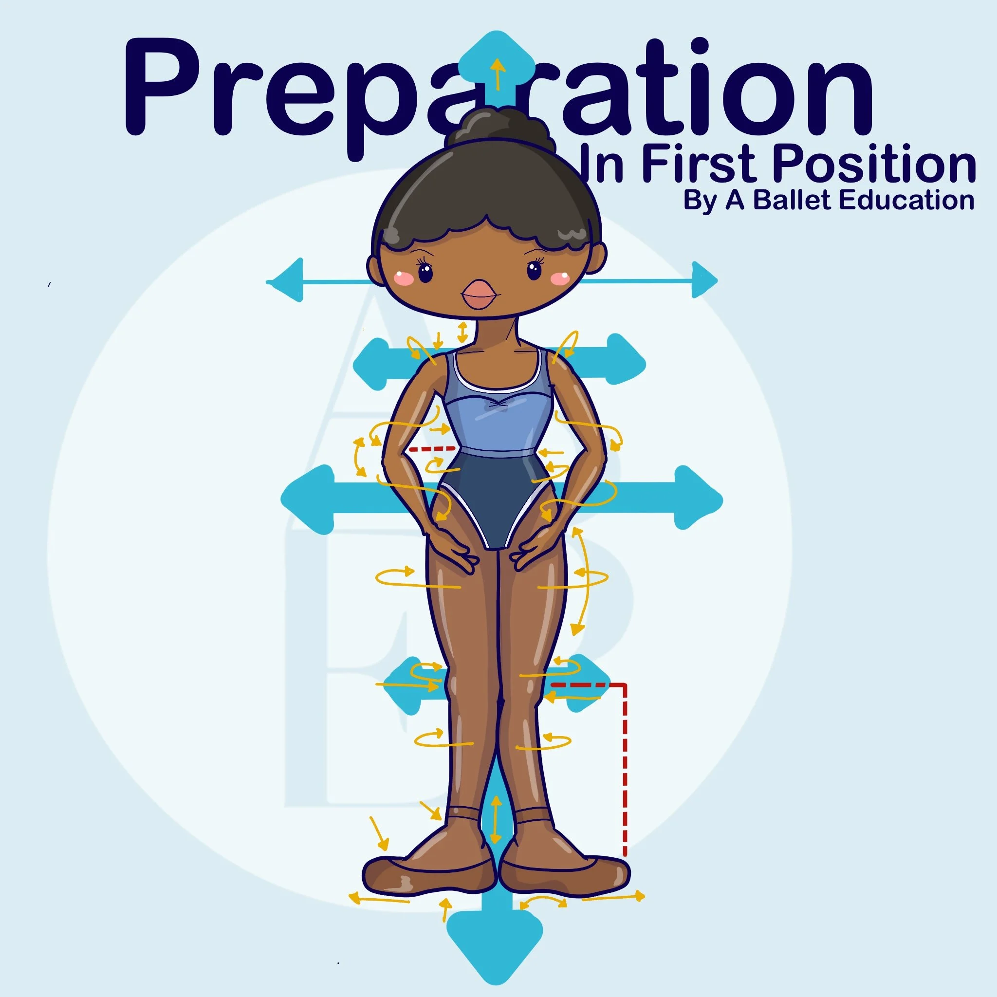 The Ballet Directory