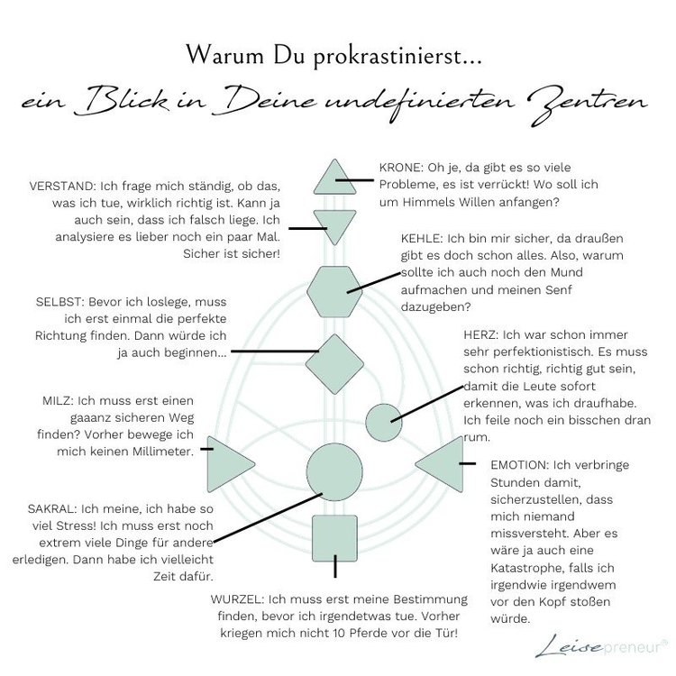 Warum prokrastinieren manche Menschen mehr als andere? Ein Blick auf ...