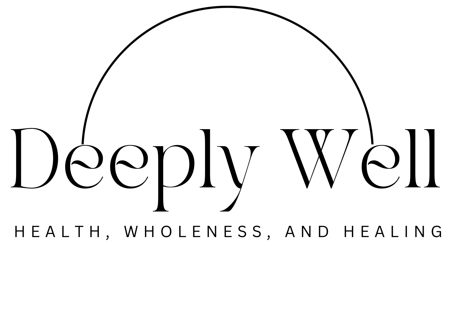 Our Team – Deeply Well