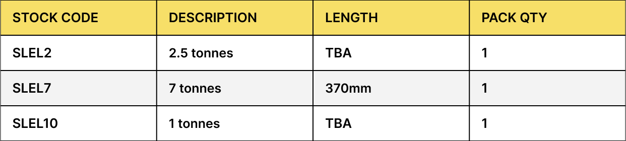 Edge Lift Anchors — Concrete Lifting Systems New Zealand