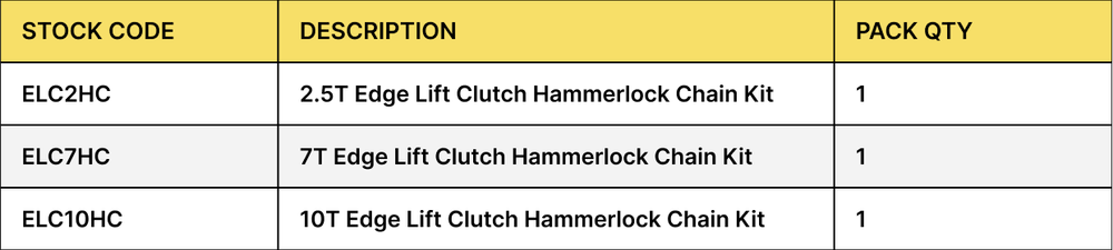 Edge Lift Clutch Hammerlock Chain Kit — Concrete Lifting Systems New ...