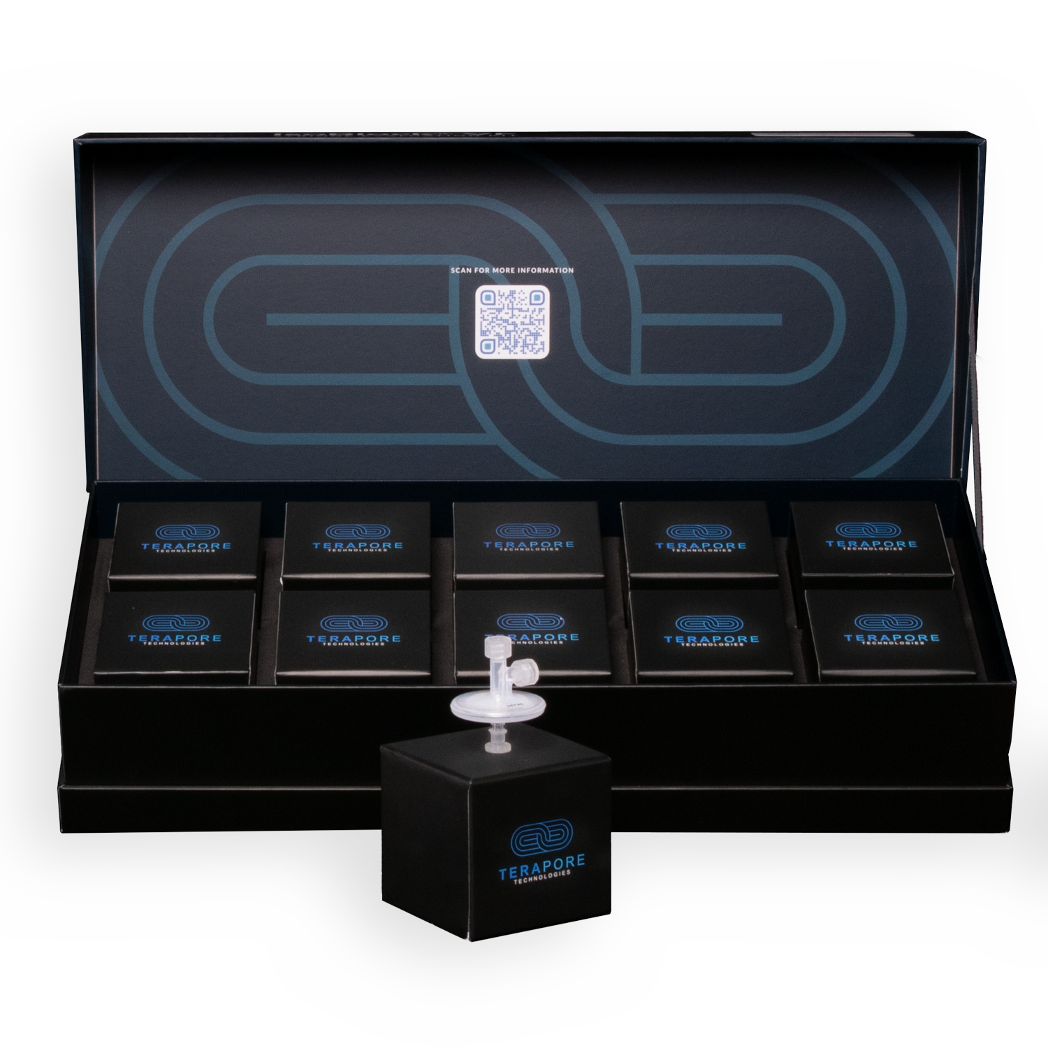 Technology — TeraPore Technologies