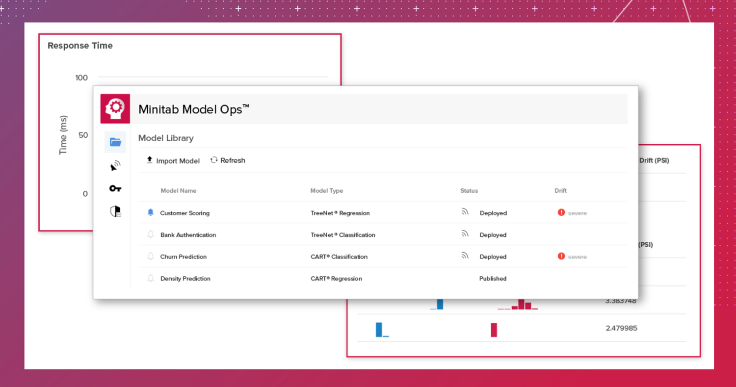 Minitab Model Ops är en del av Minitab Statistical Solutions — NORSYS