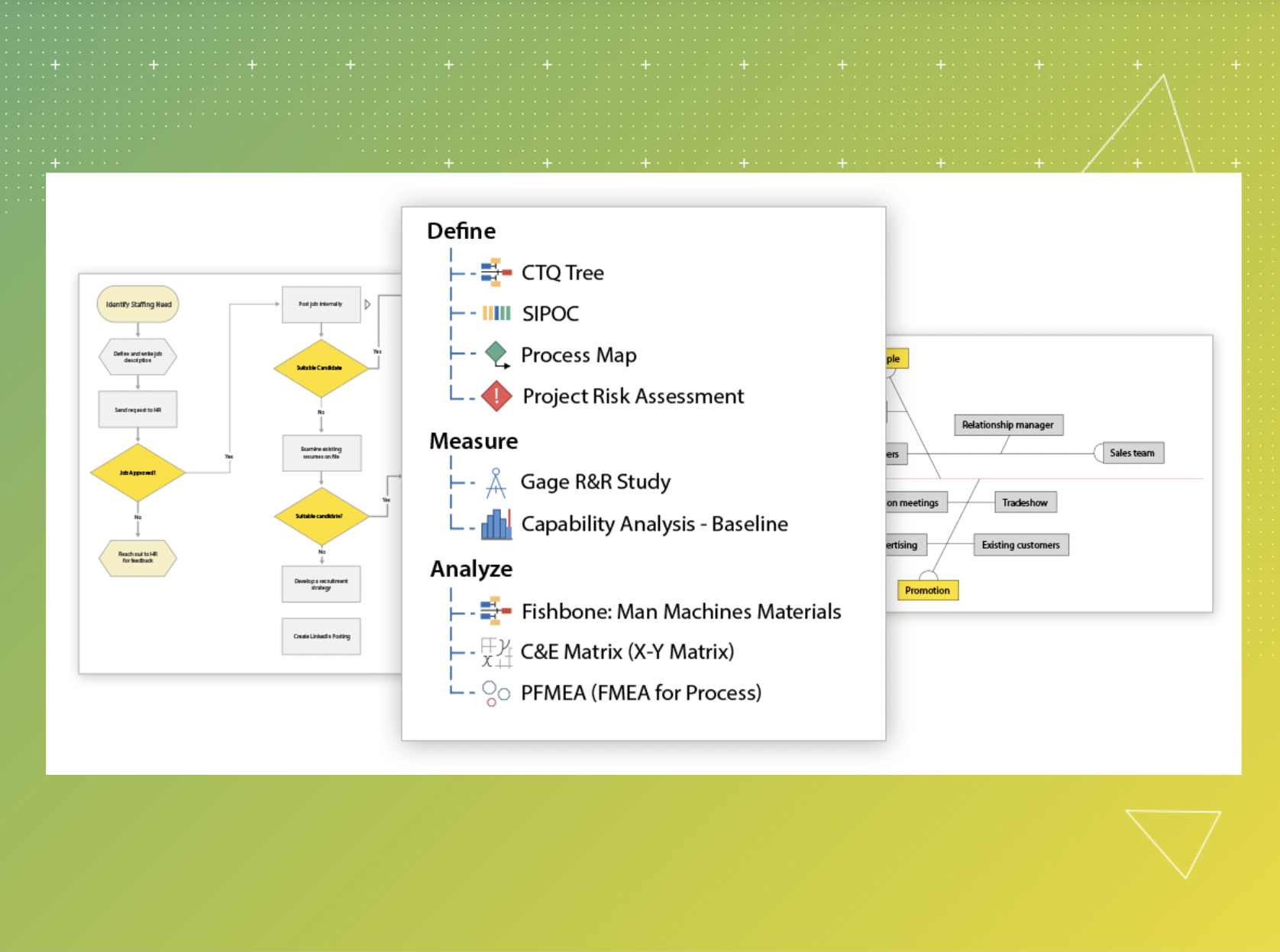 Minitab Workspace är en del av Minitab Statistical Solutions — NORSYS