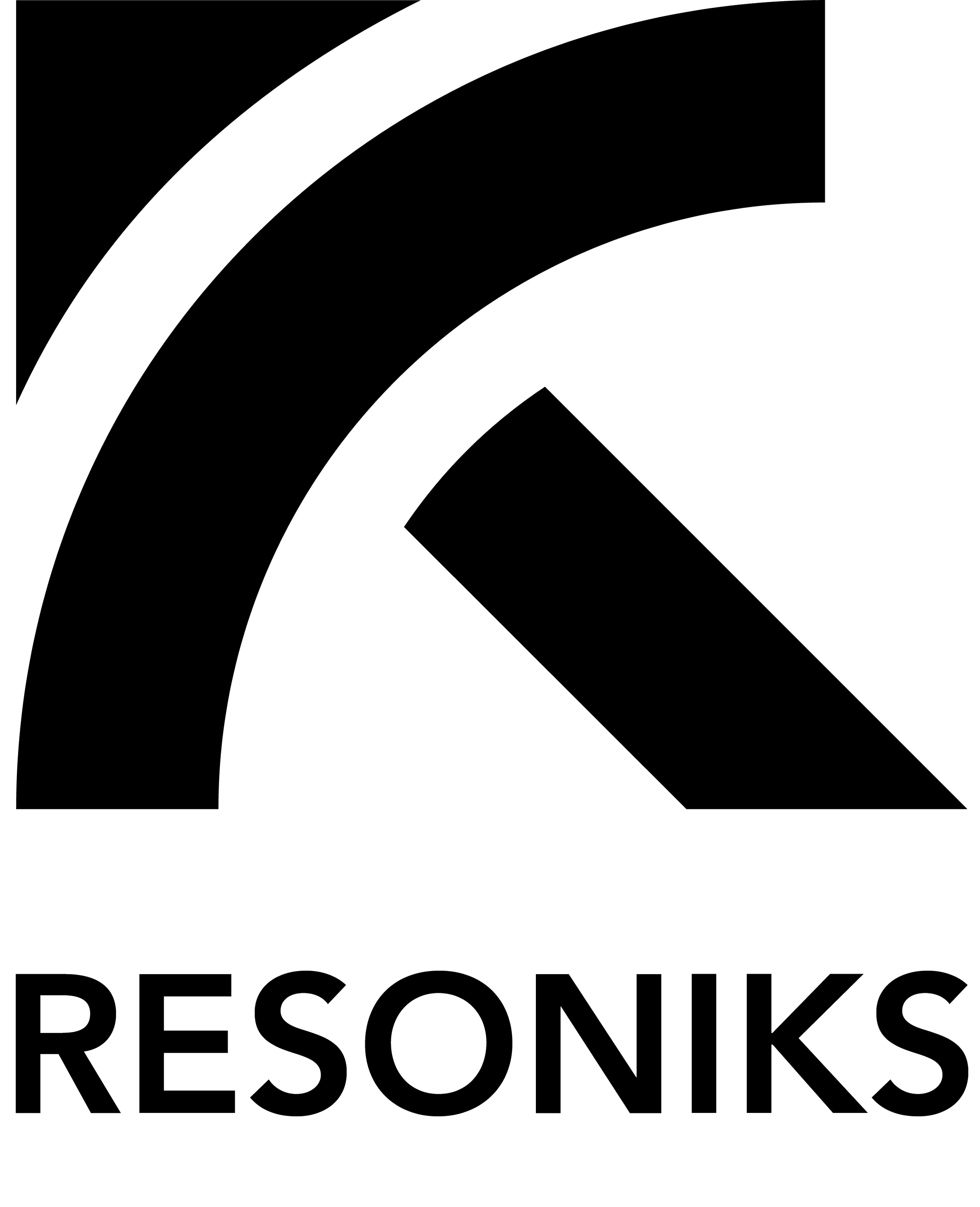 Resoniks - Shaping the future of industrial innovation — Kvanted | The ...