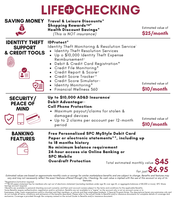 Checking Accounts | Life, Life +, & Prime | SPC Credit Union