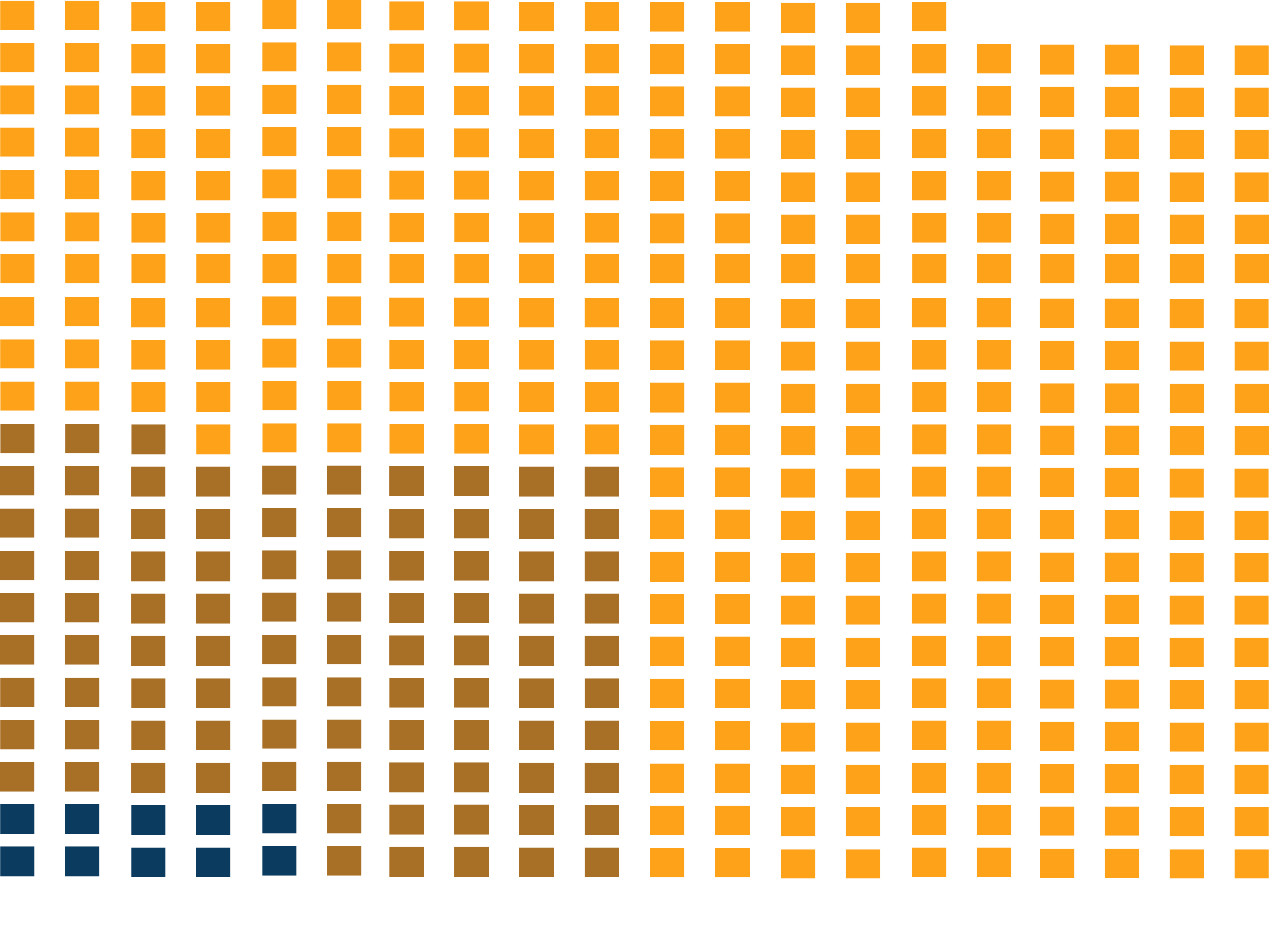 General 4 — IWP Capital