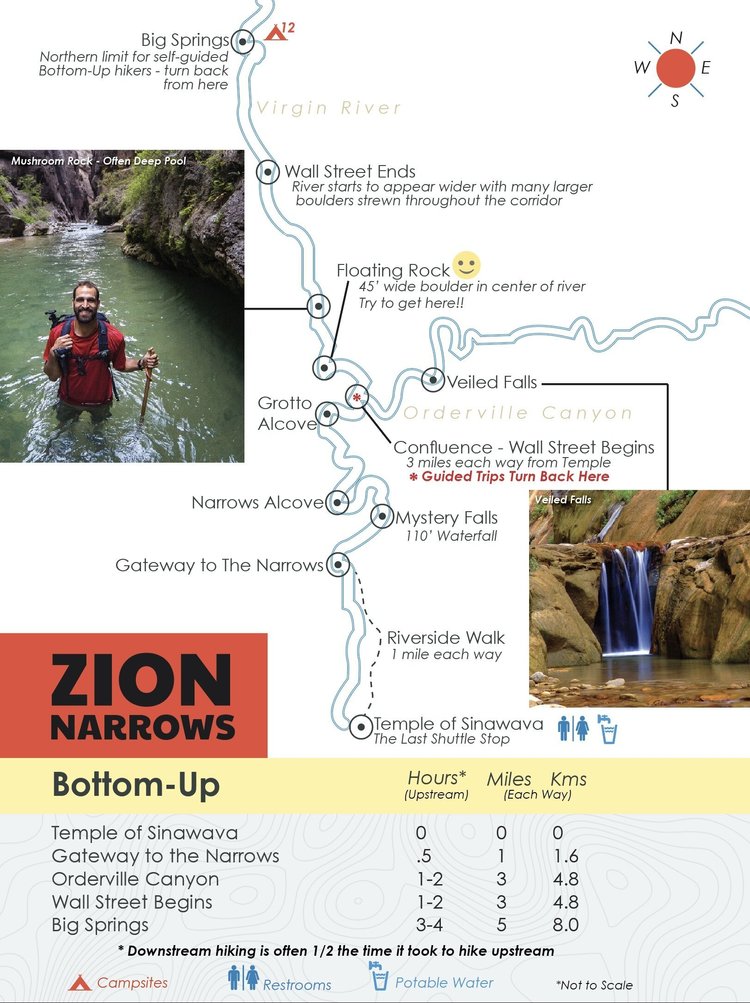 Guided Tour of The Narrows in Zion National Park