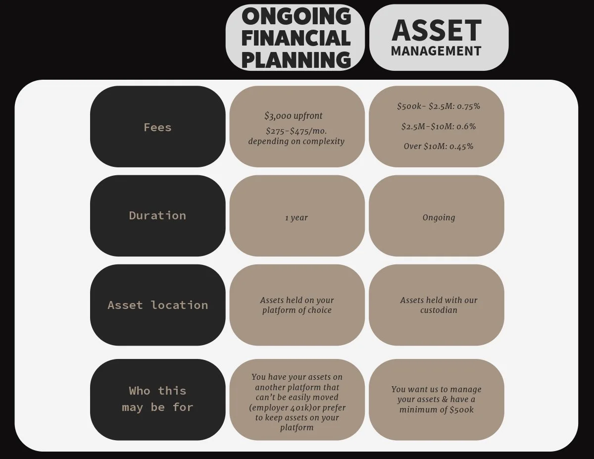 A Better Way To Communicate Value — Devon Volker Consulting