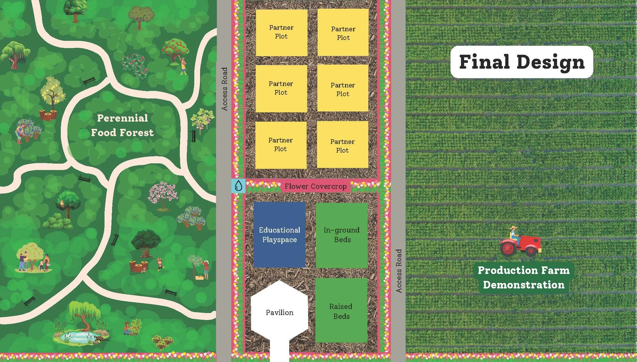 Education & Outreach — Sola Gratia Farm