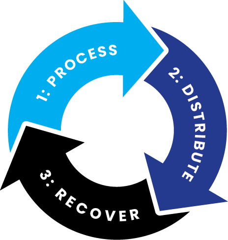 Boomerang: Sustainable Hydration, Simplified — Intervine Inc.