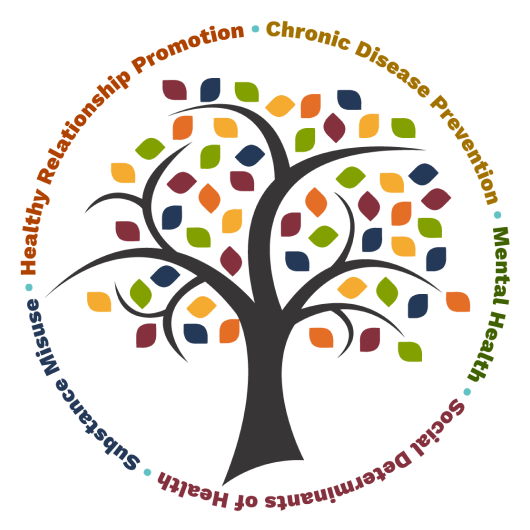 About — Eau Claire Health Alliance