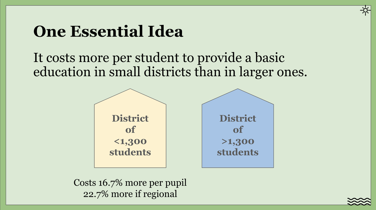 Rural Schools Advocacy in Massachusetts