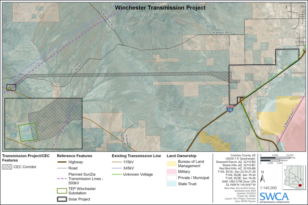 Winchester Transmission Project