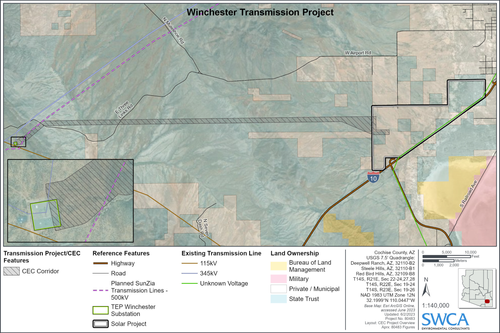 Winchester Transmission Project