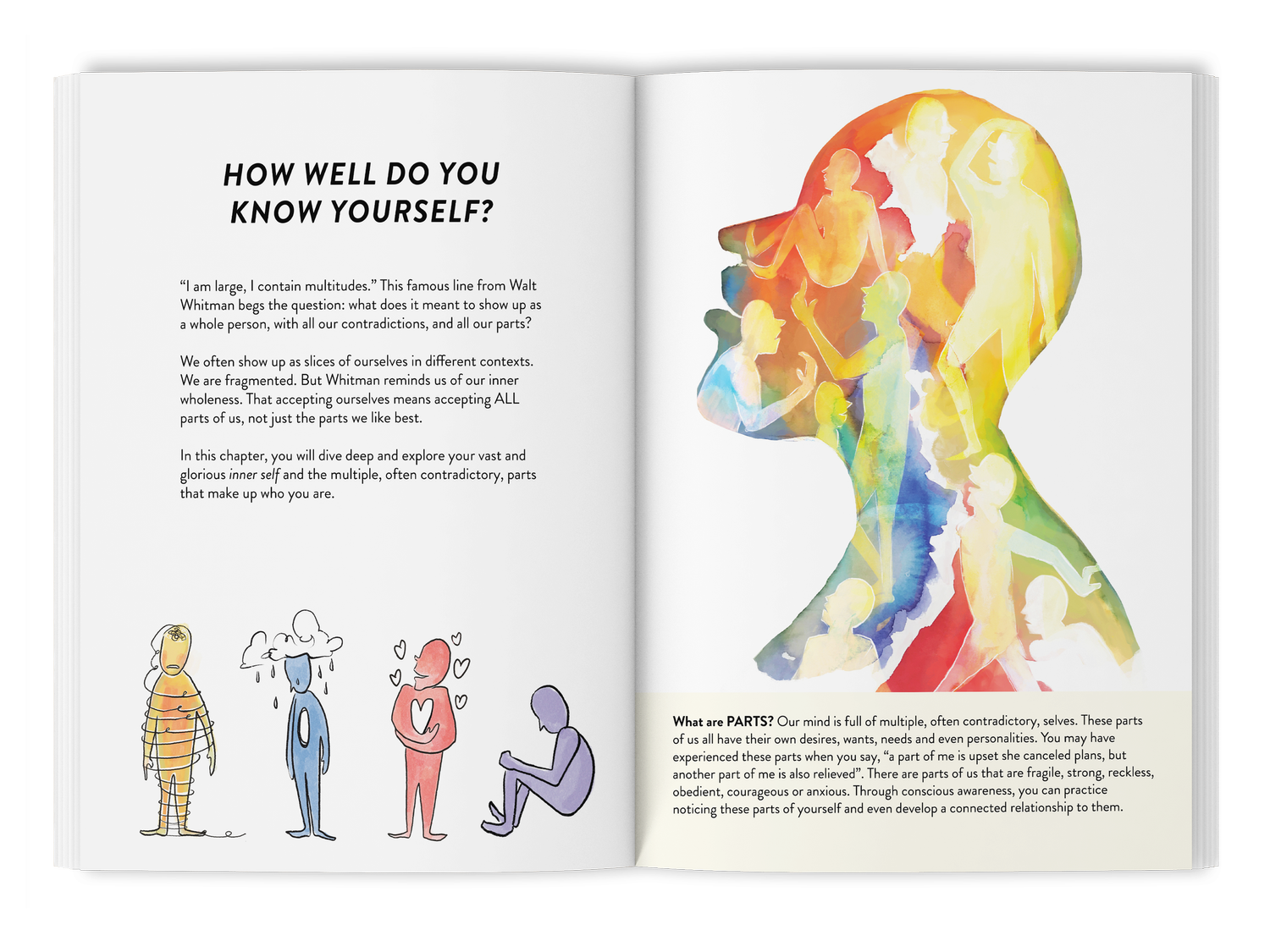 Draw Your Feelings Book — Dear Ruksi