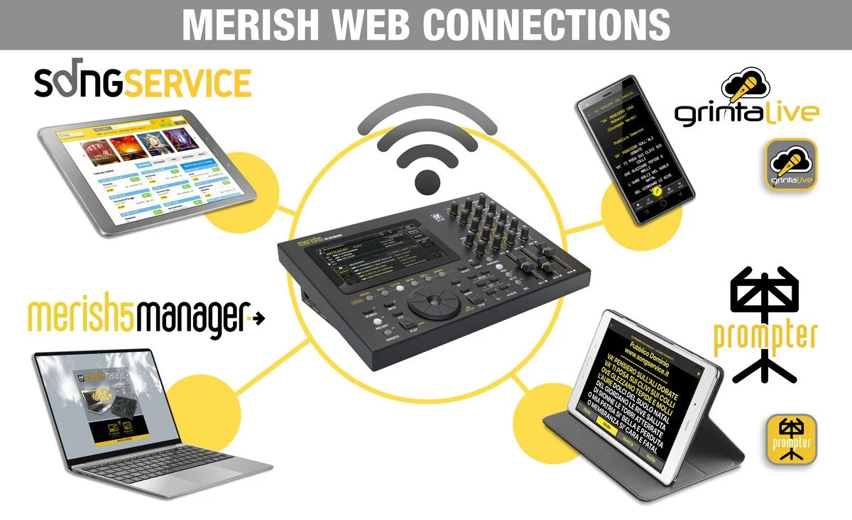M-LIVE Merish 5 X2 Live Machine - MIDI, MP3 & Video Backing Track ...