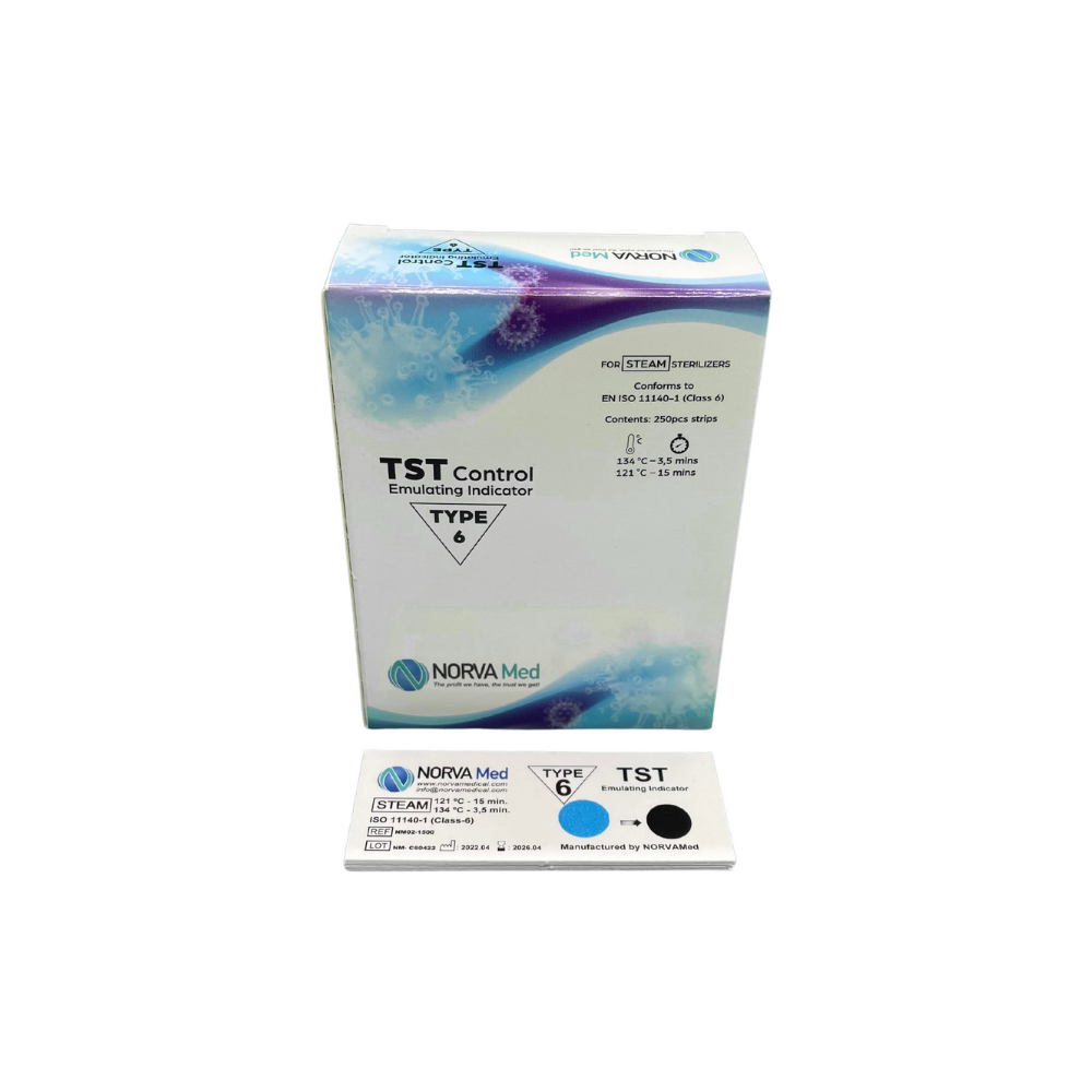 Best Priced Disposable Products — ProMedCo