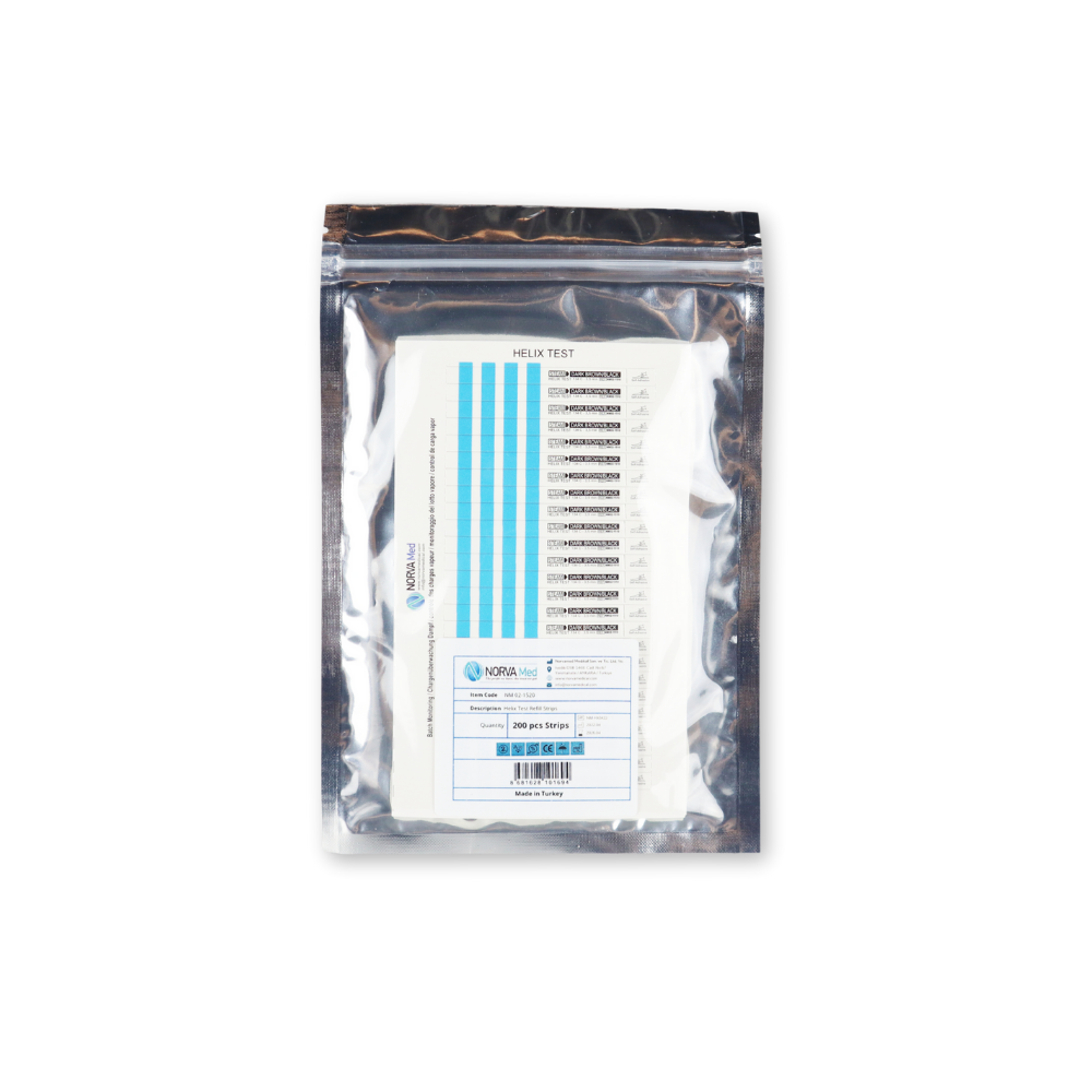 Best Priced Disposable Products — ProMedCo