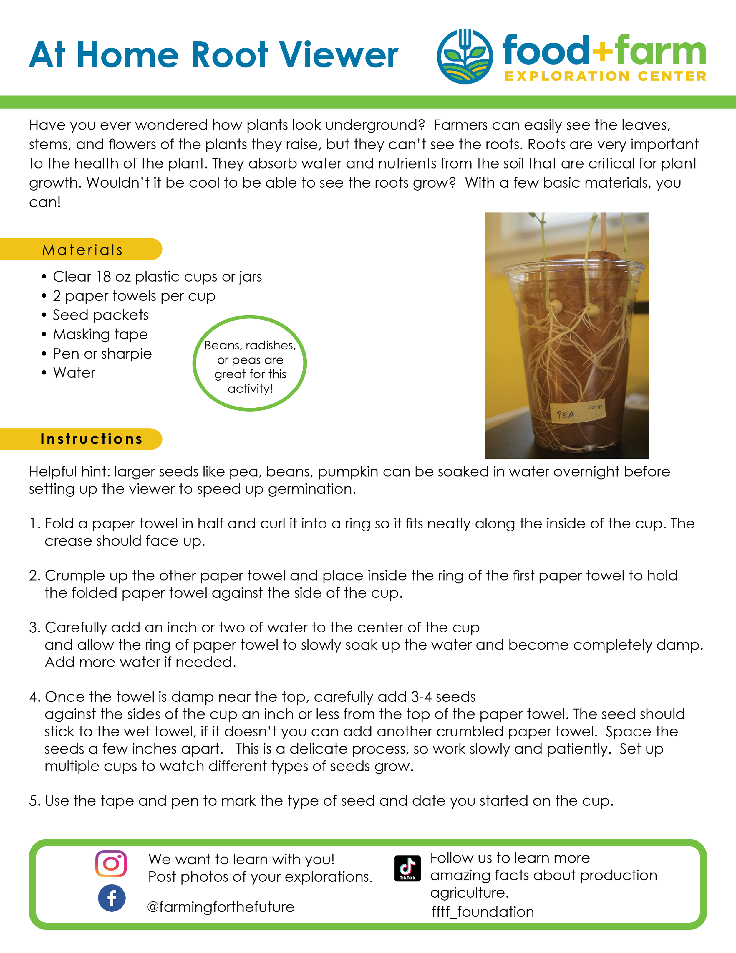 Resources | Food + Farm Exploration Center