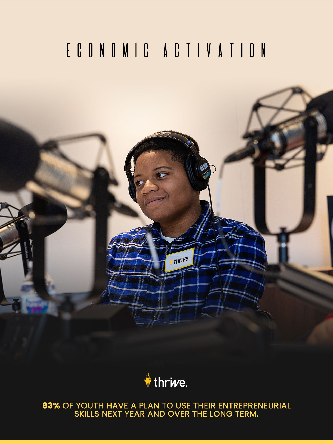 WeThrive — Catalyze | Advancing Career-Connected Learning