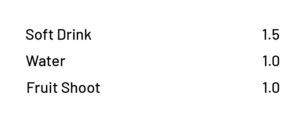 Square Cut Menu — Square Cut