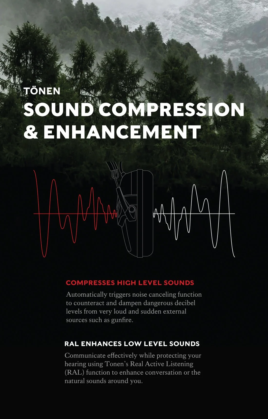 Tonen Bluetooth Hearing Protection Earmuffs: 25dB NRR, 40-Hr Battery ...