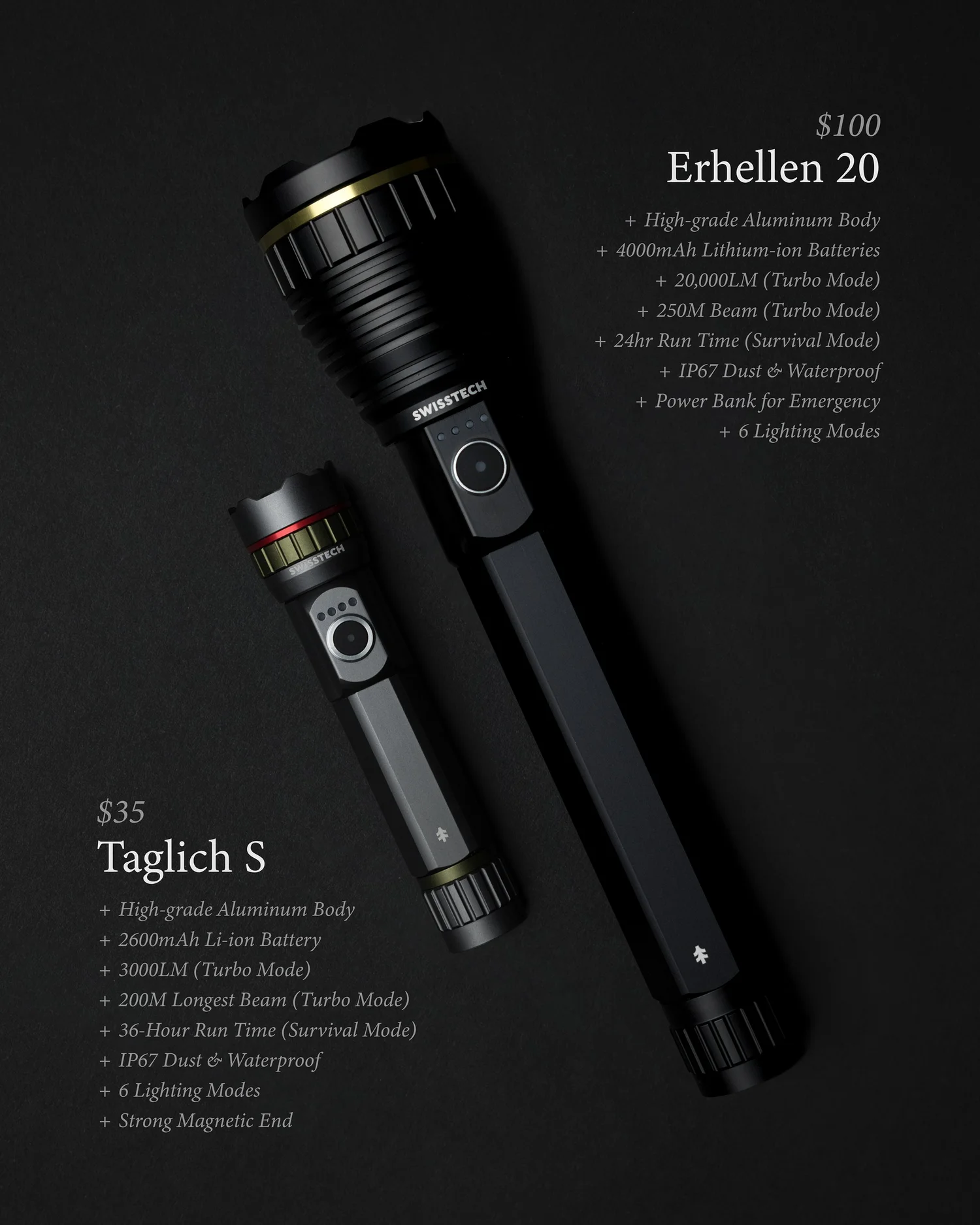 Swiss Tech Flashlights: Illuminate Your Path with Precision — Swiss Tech