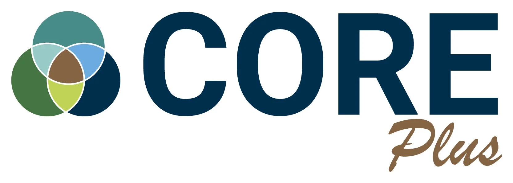 Core Plus — Core Ag Inputs