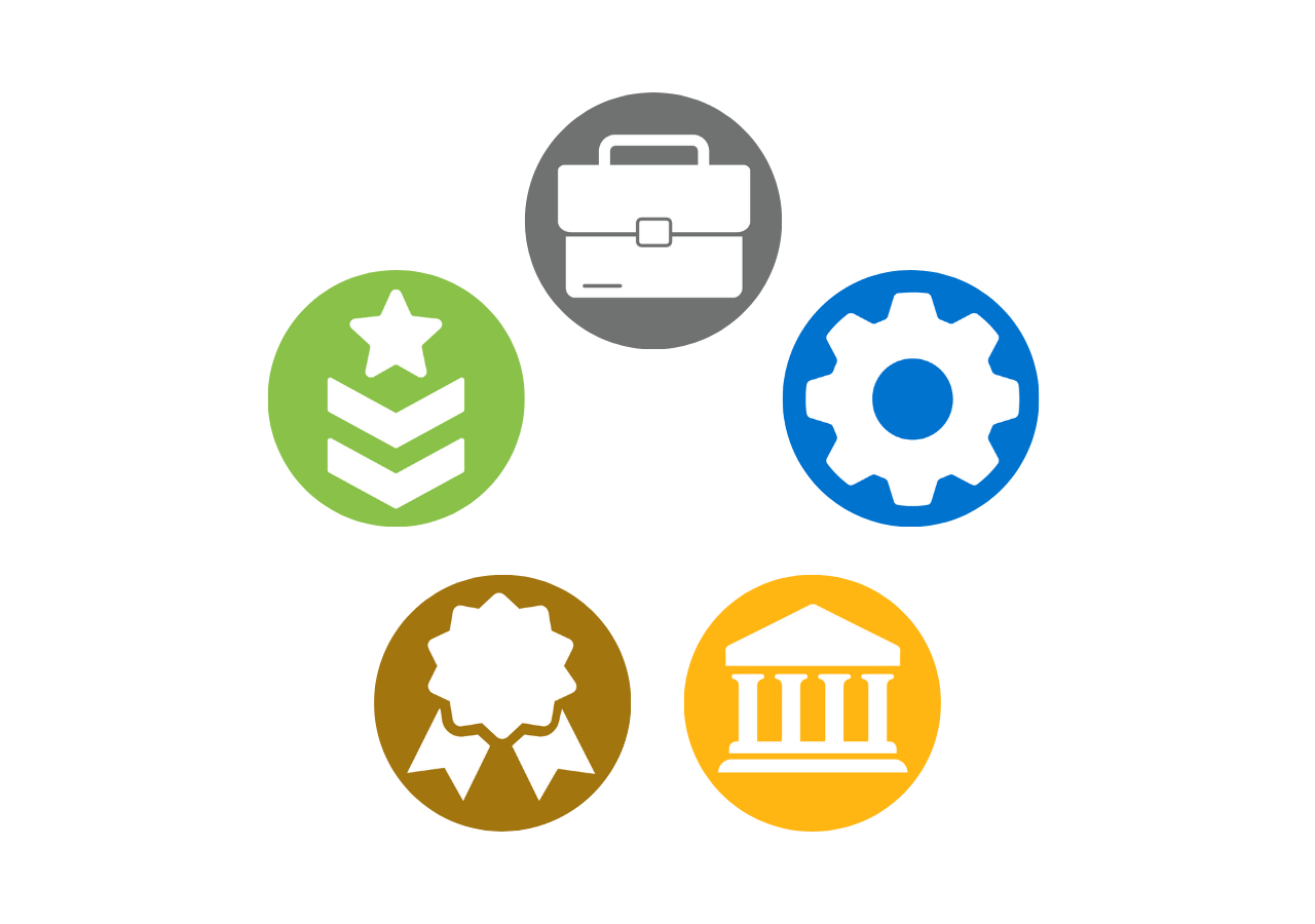 College & Career Next Steps — My Student HUB | Academic Support ...