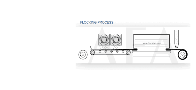 American Flock Association