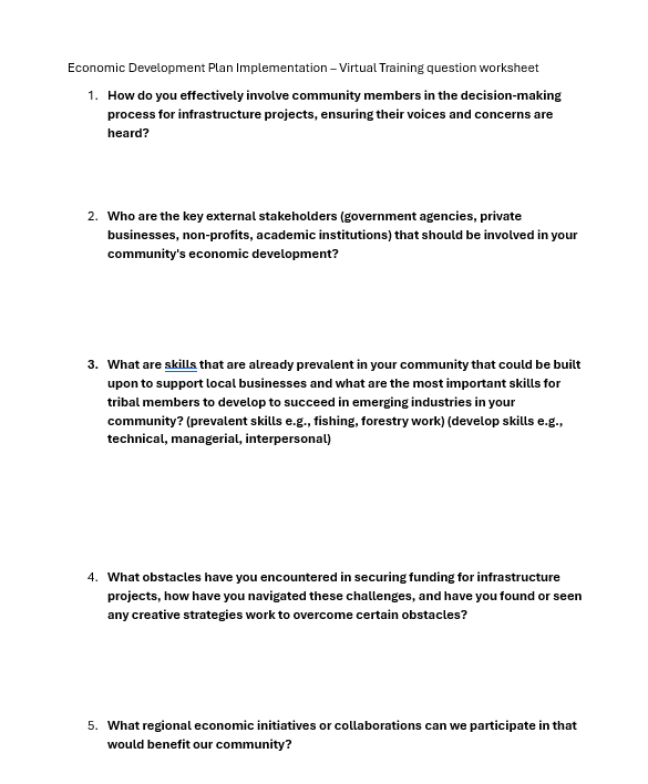 Events and Activities — Indigenous Economic Development
