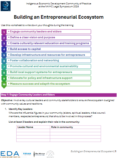 Events and Activities — Indigenous Economic Development