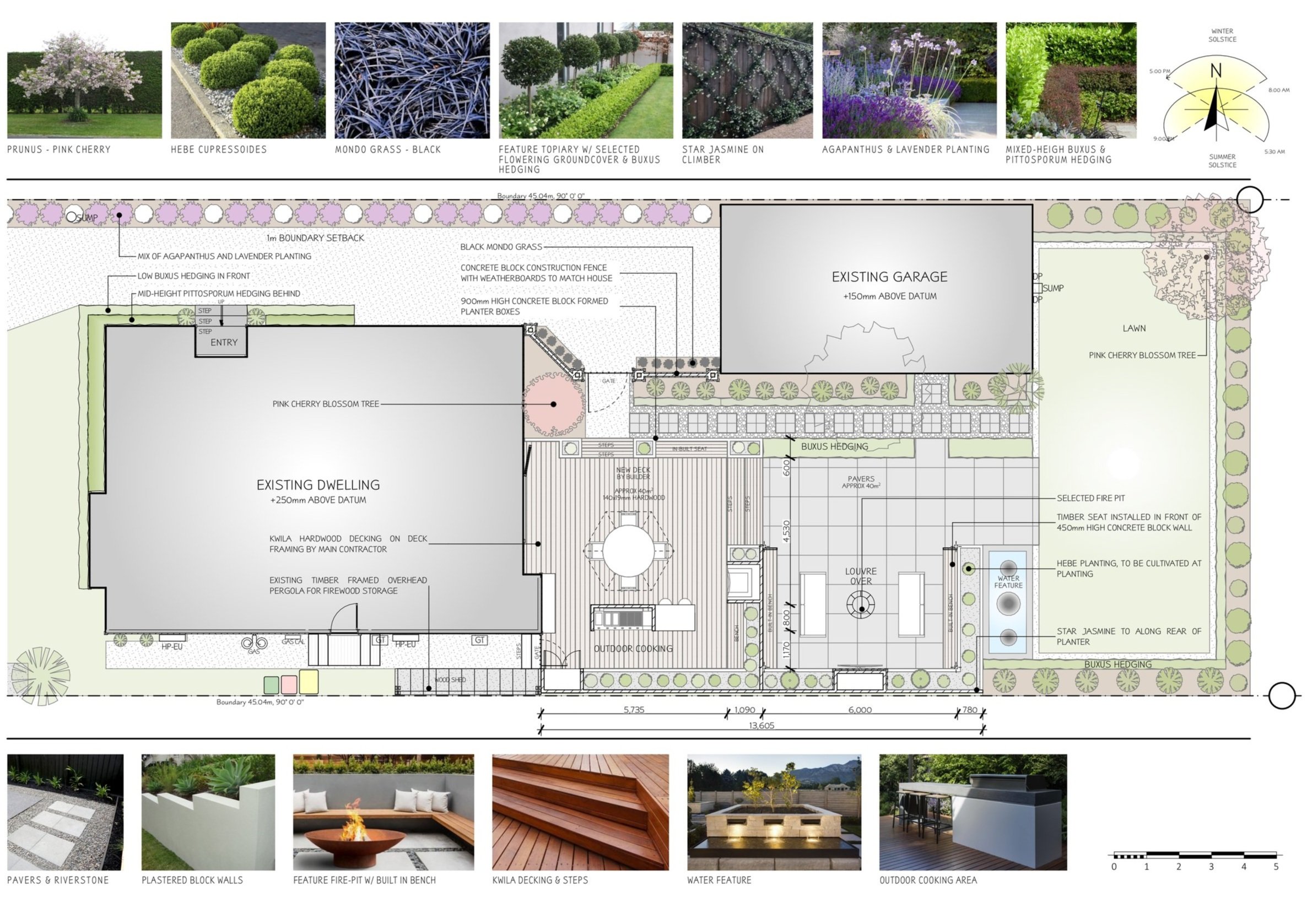 Info — Outline Spaces