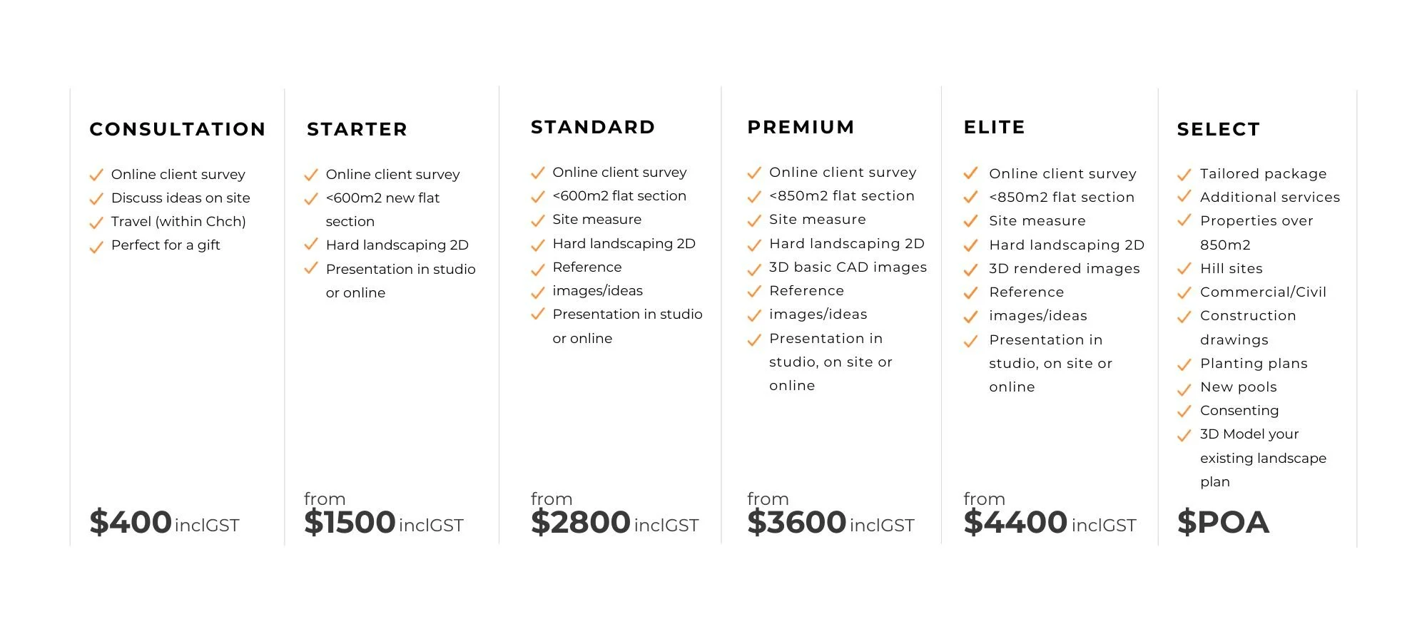 Info — Outline Spaces