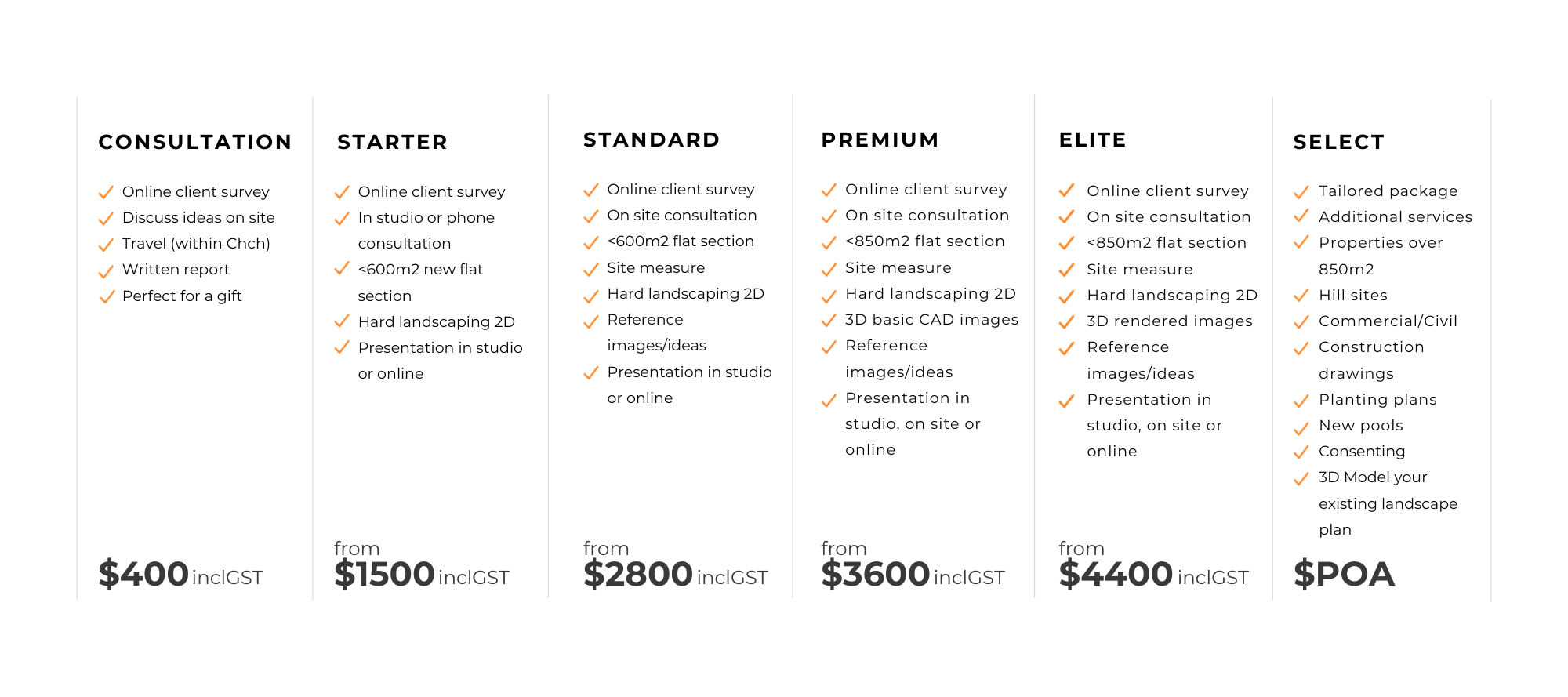 Info — Outline Spaces